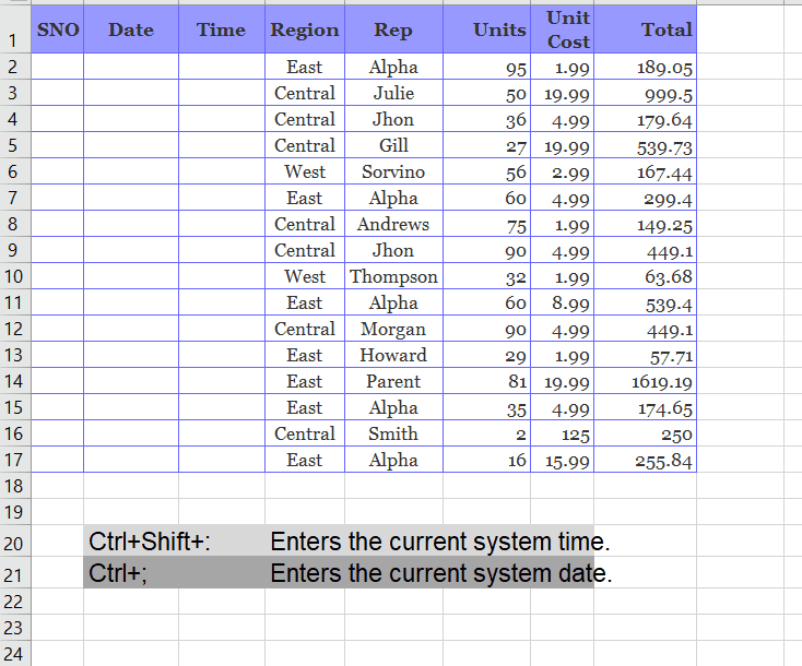 Excel Shortcut Keys To Learn For Beginners Simple IT Tech